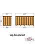 Shire Log Box Planed Timbers (Pressure Treated) | Freemans