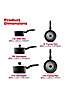 Tower SmartStart Gourmet 5 Piece Cookware Pan Set | Freemans