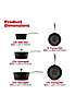 Tower SmartStart Ultra Forged 5 Piece Cookware Pan Set | Freemans